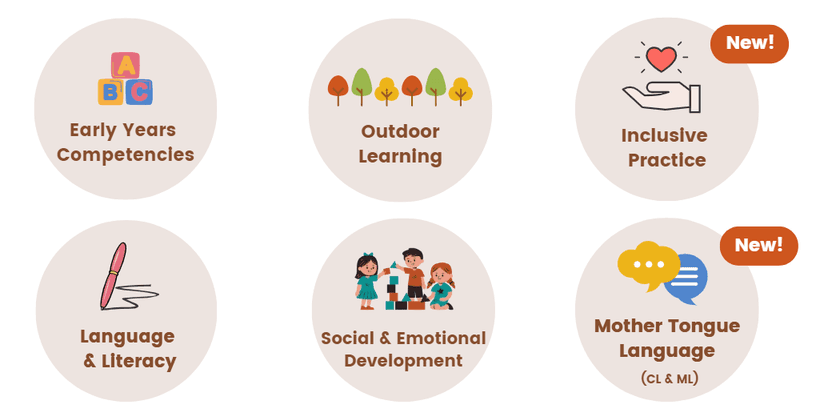 Early Childhood Development Agency (ECDA)